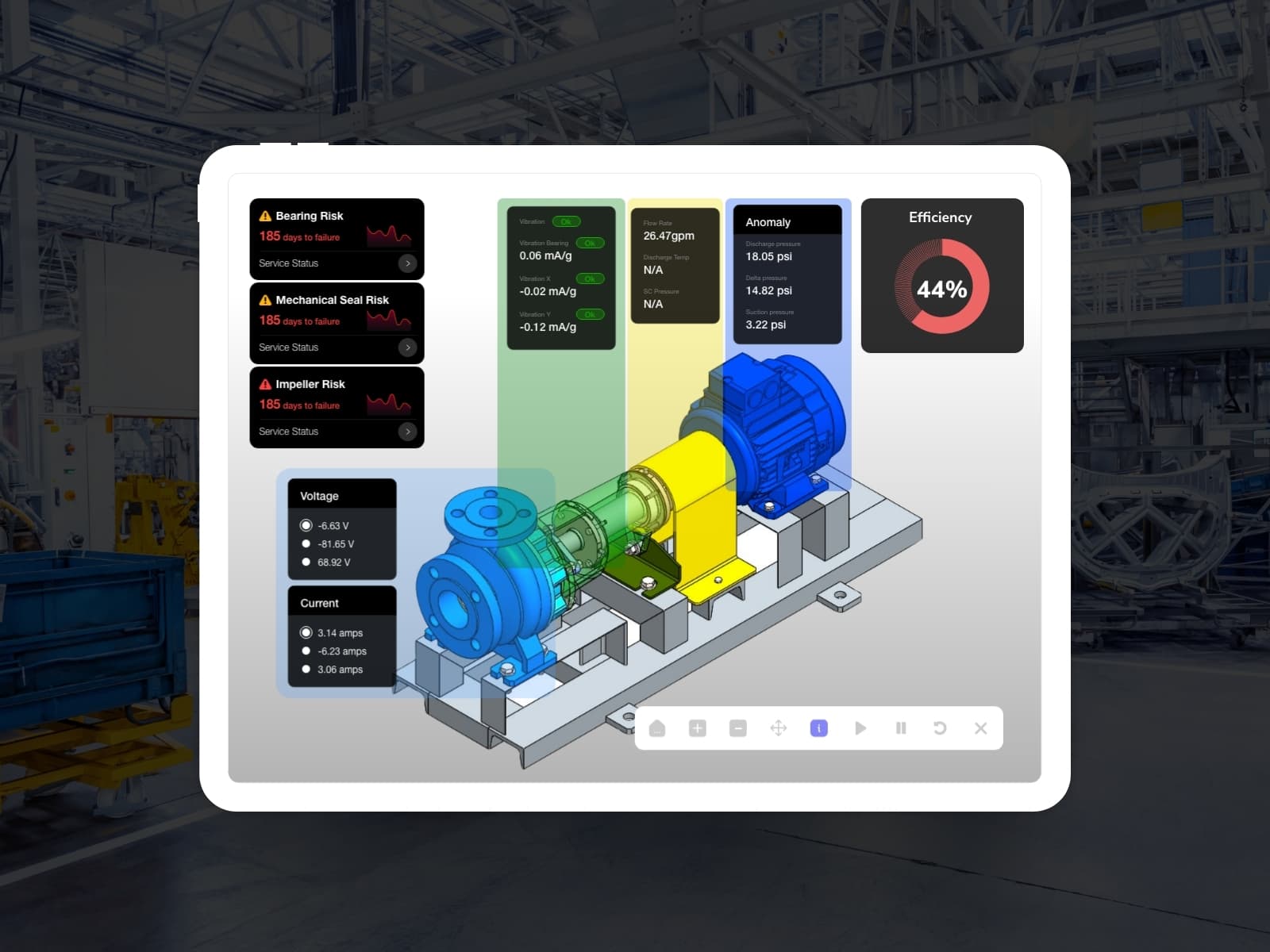 Real time Operations Visualization | SOTAOG
